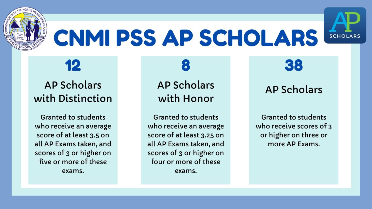 58 PSS students achieve AP scholar status, marking 53% increase ...